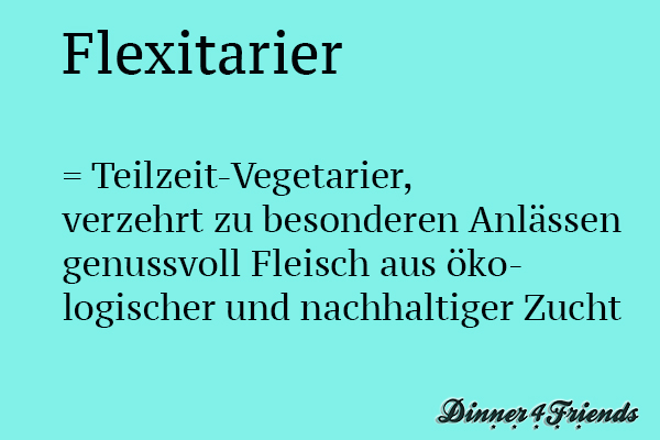 Was essen wir in Zukunft? Ernährungstrends 2015